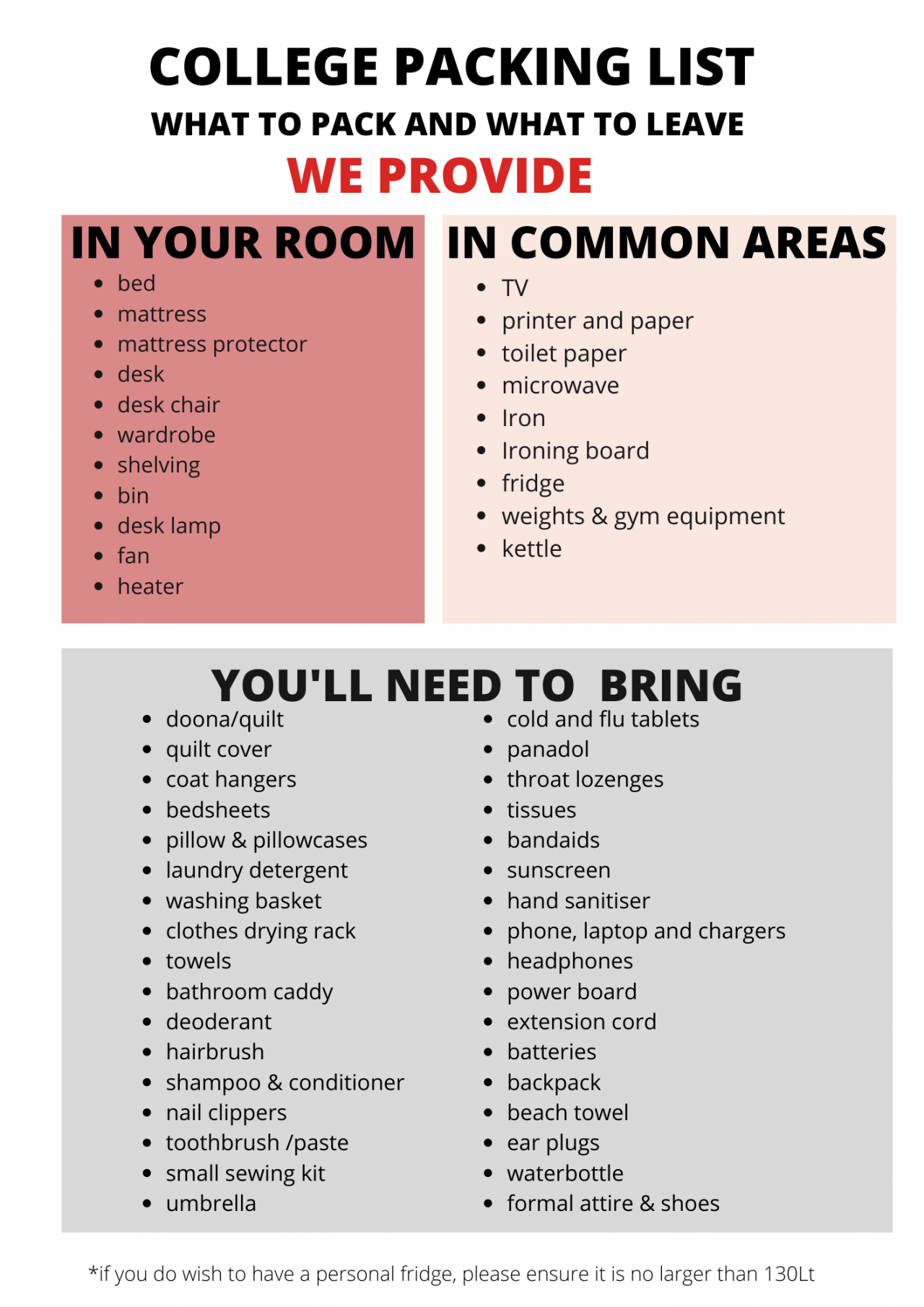 Important Information - The University of Queensland Union College