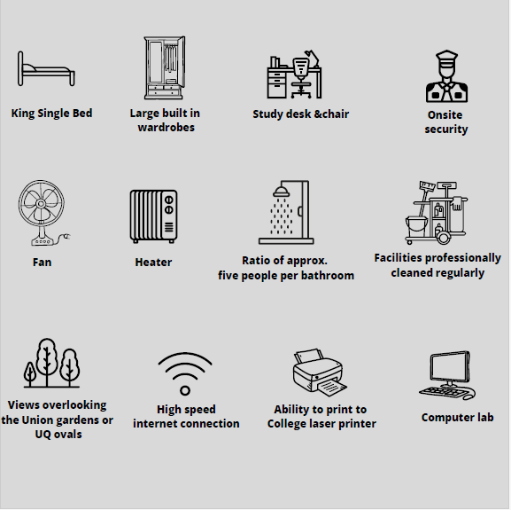 Rooms & Facilities - The University of Queensland Union College